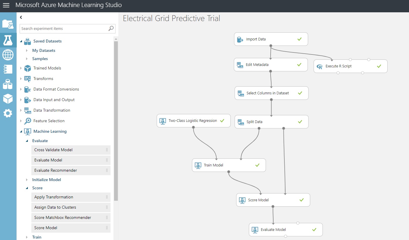 An Introduction to Microsoft Azure Machine Learning Studio - Part 4 ... An Introduction to Microsoft Azure Machine Learning Studio - Part 4 ...